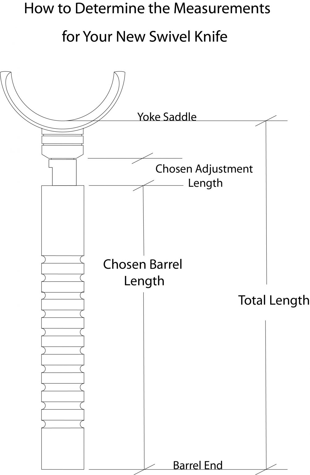 Blog – Red Ox Brand Tools